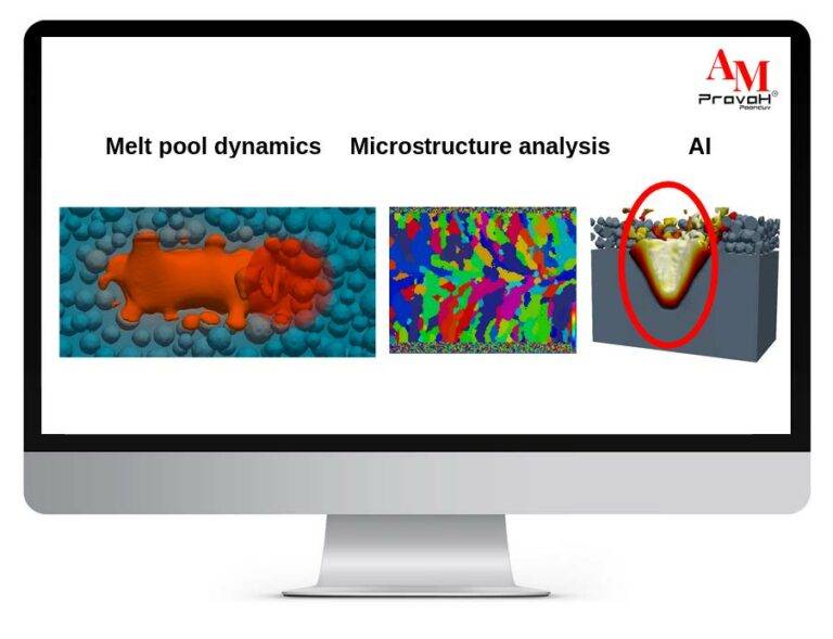 Paanduv Applications Unveils The World’s First All-inclusive 3D Computational Modeling ...